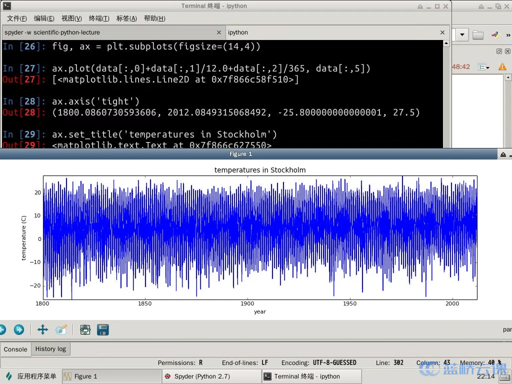 Numpy - 多维数组（上） - 蓝桥云课