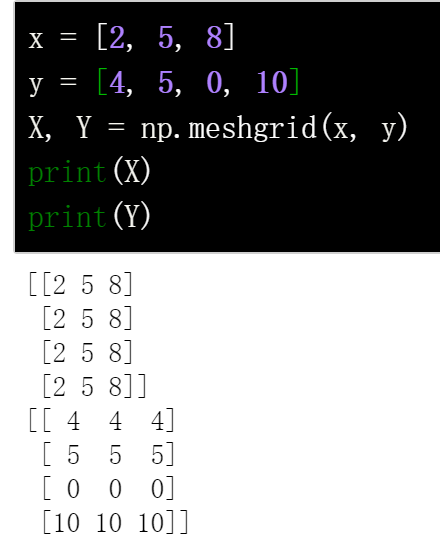 Matplotlib 二维图形绘制方法 - 蓝桥云课