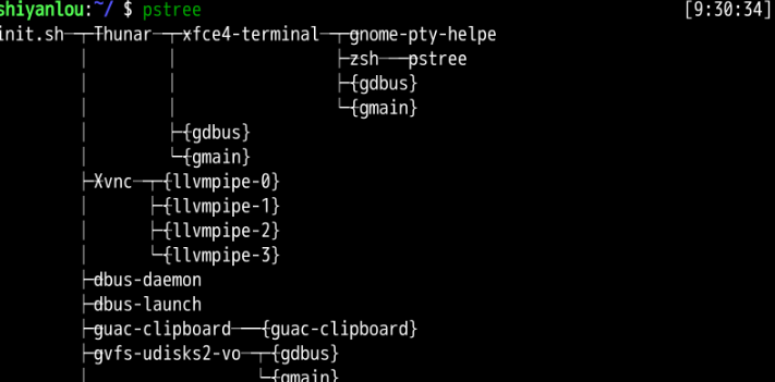 Linux 进程概念 - 蓝桥云课